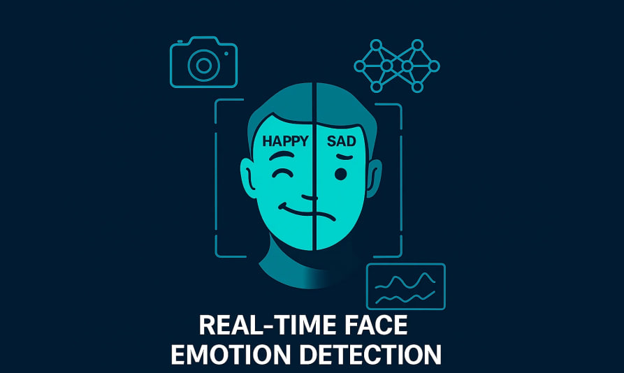 Portfolio - AI & Machine Learning Engineer